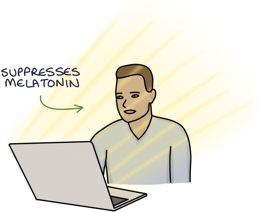 Melatonin – Zero To Finals